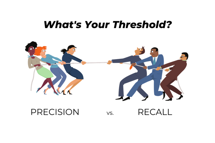 Is Your Salesforce Match Confidence Level as High as You Would Like It ...